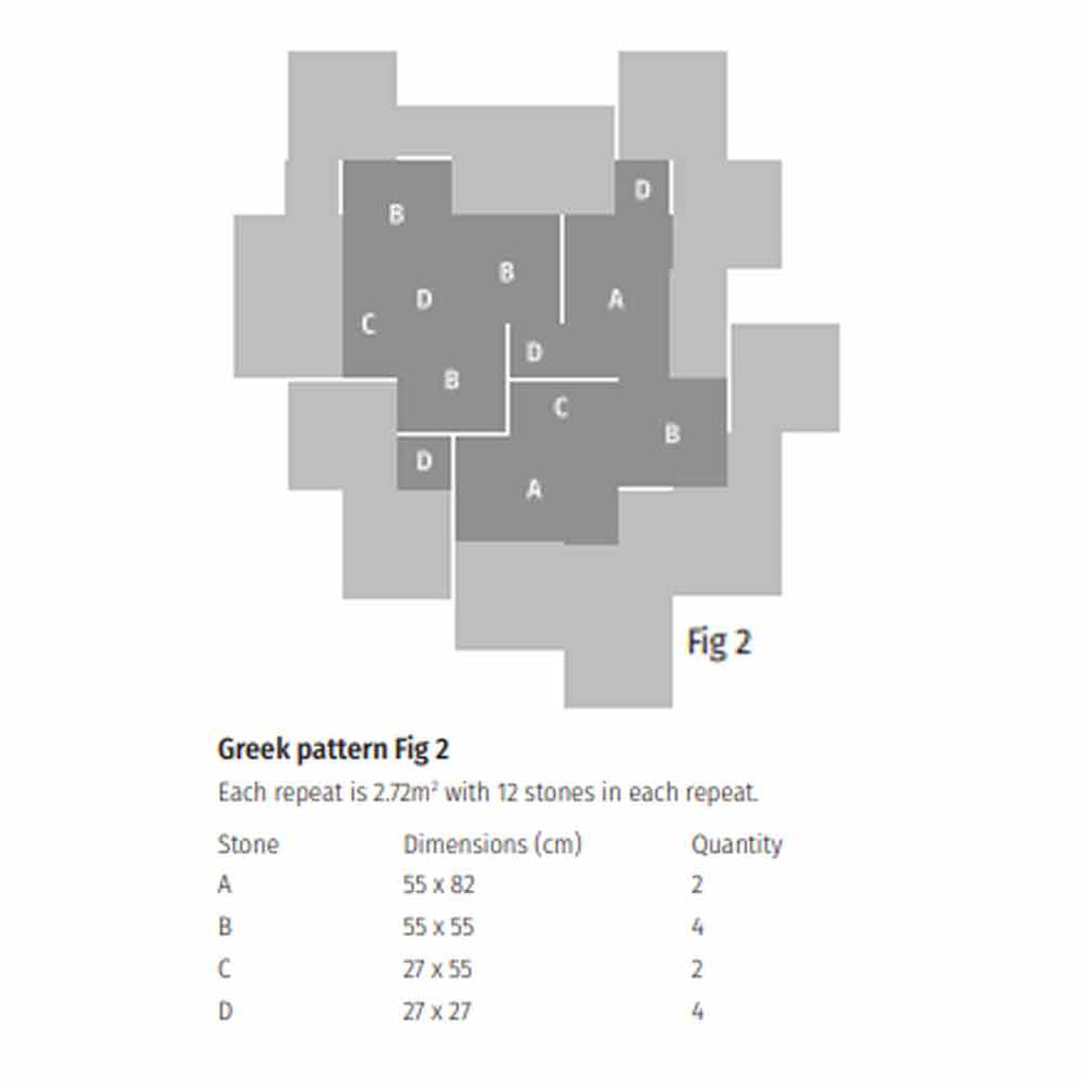 Trusloe Limestone Seasoned | Greek Pattern — Tile.co.uk